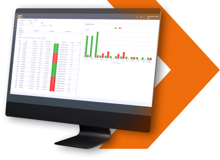 Cognix Sistemas de Automação e TI Industrial